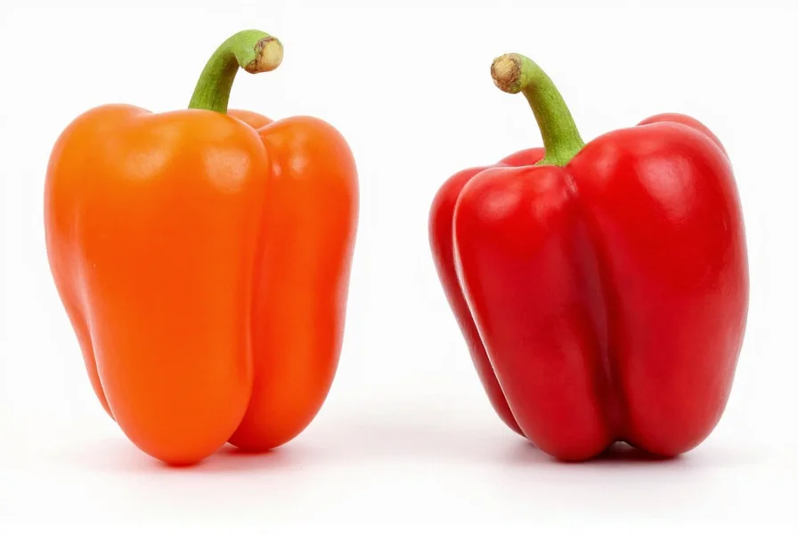 Cherry Bomb Pepper: Guia Prático sem Surpresas Desagradáveis