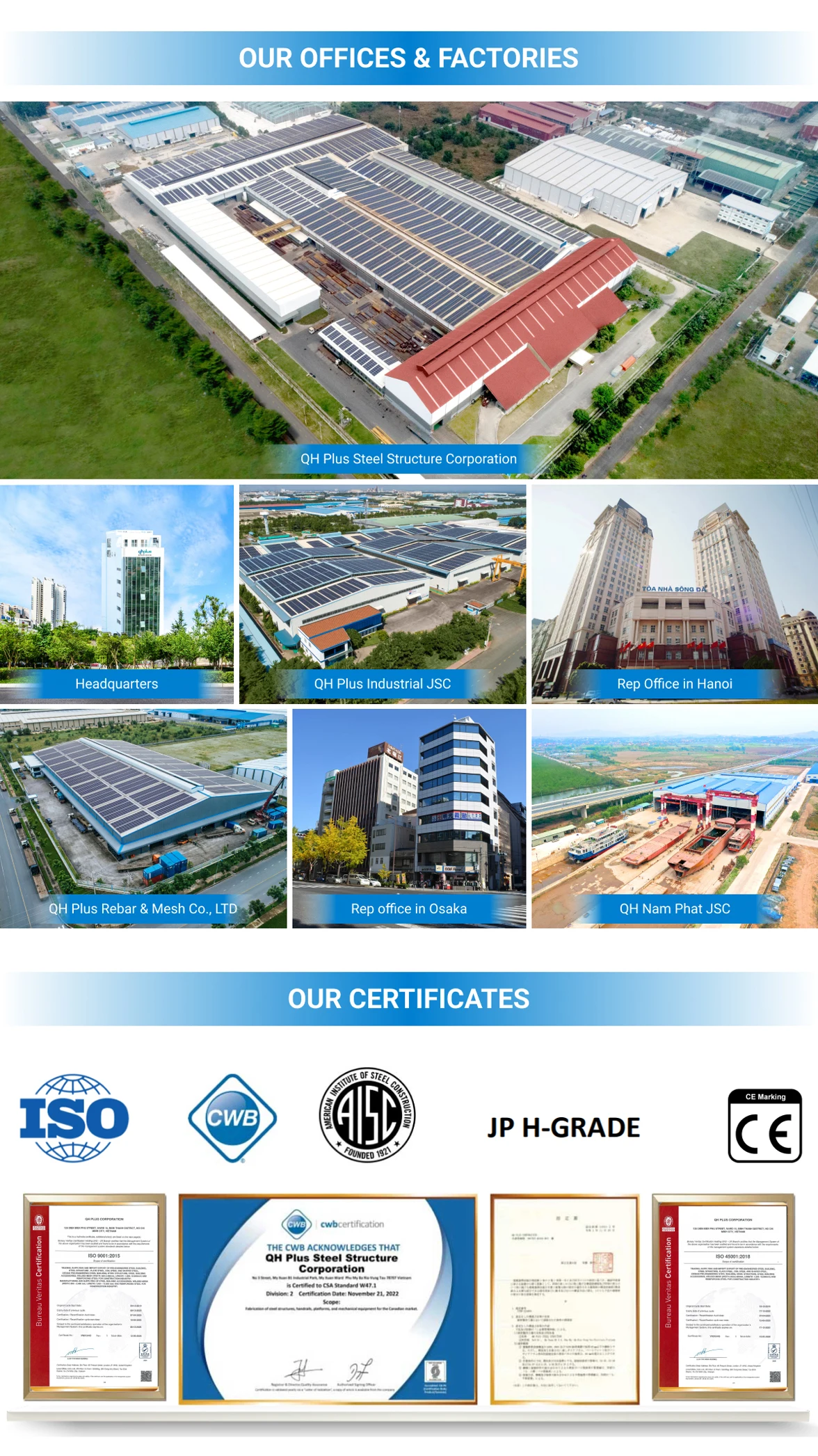 QH PLUS CORPORATION - Threaded Rod, Welded Mesh