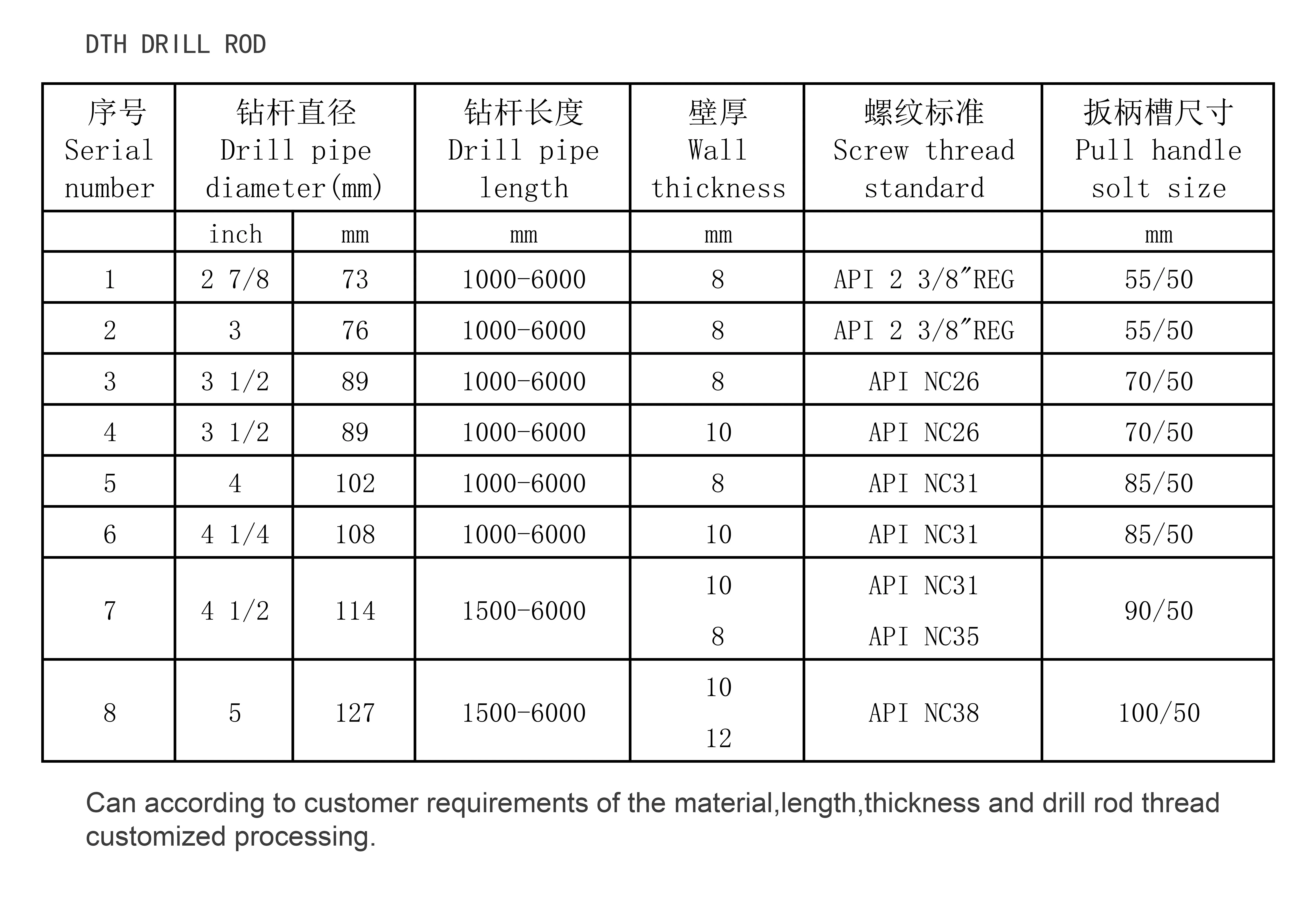 Api 2 3/8" Reg Price Casing Pipe Drill Steel Water Well Casin Heavy ...
