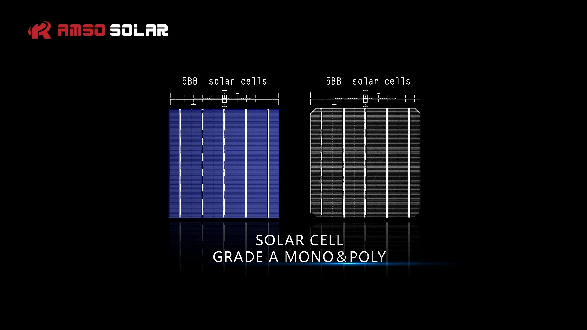 Solar Energy 180w Solar Panels 36 Cells Solar Panel Mono Solar Panel Is ...