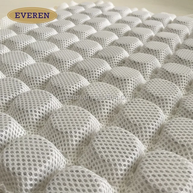 Micro Pocket Coil Spring Unit for Mattress and Pillow| Alibaba.com