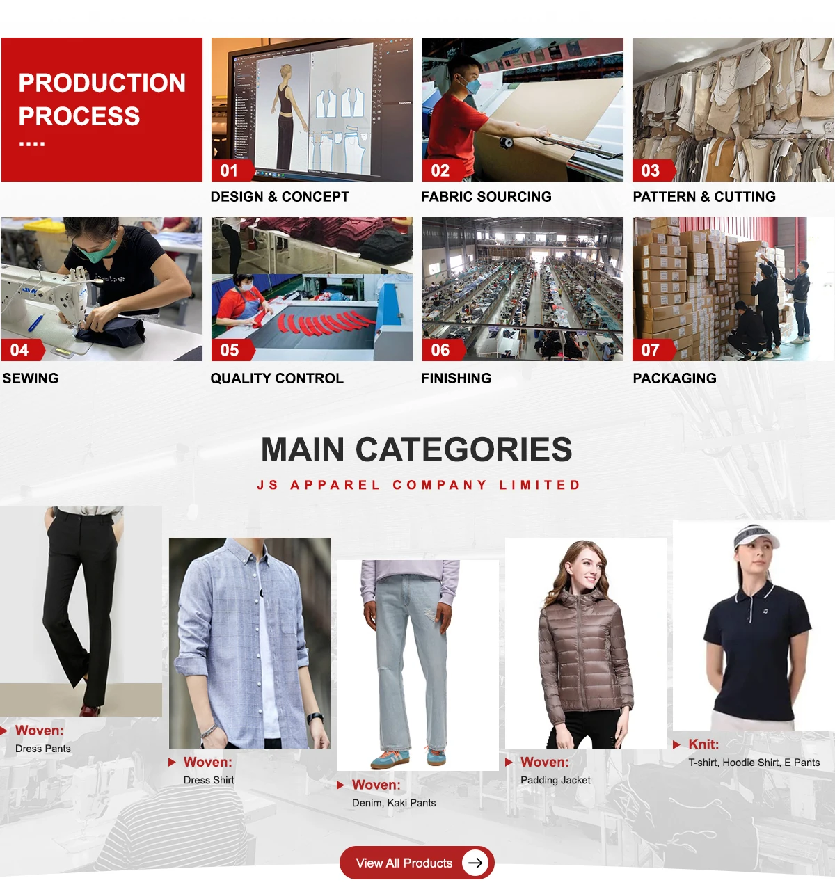 Company Overview - JS APPAREL COMPANY LIMITED