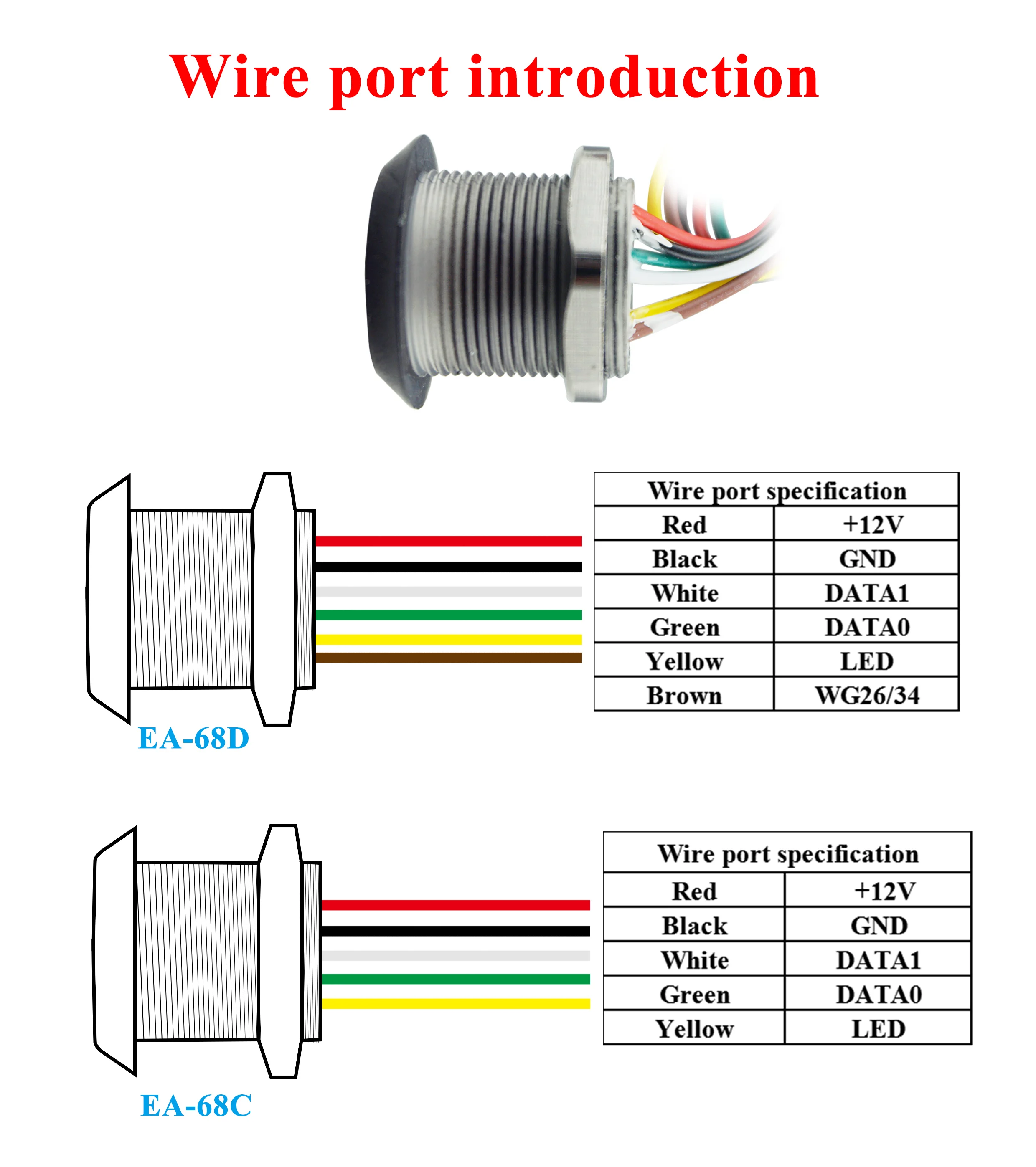Embedded Small Size RFID Card Reader for Door Access Control System
