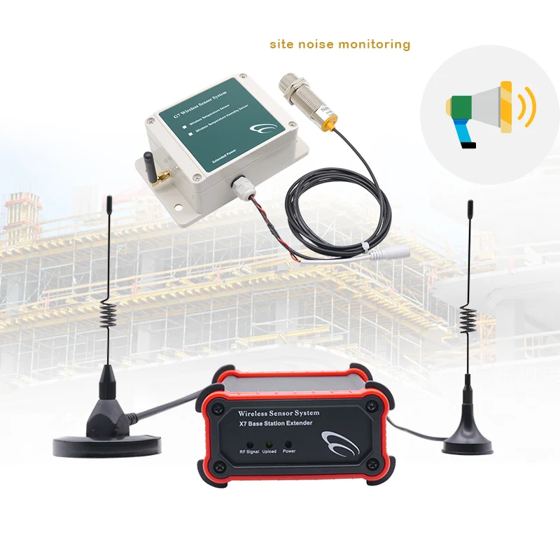 Industrial Iot Wireless Noise Sensor - Remote Monitoring