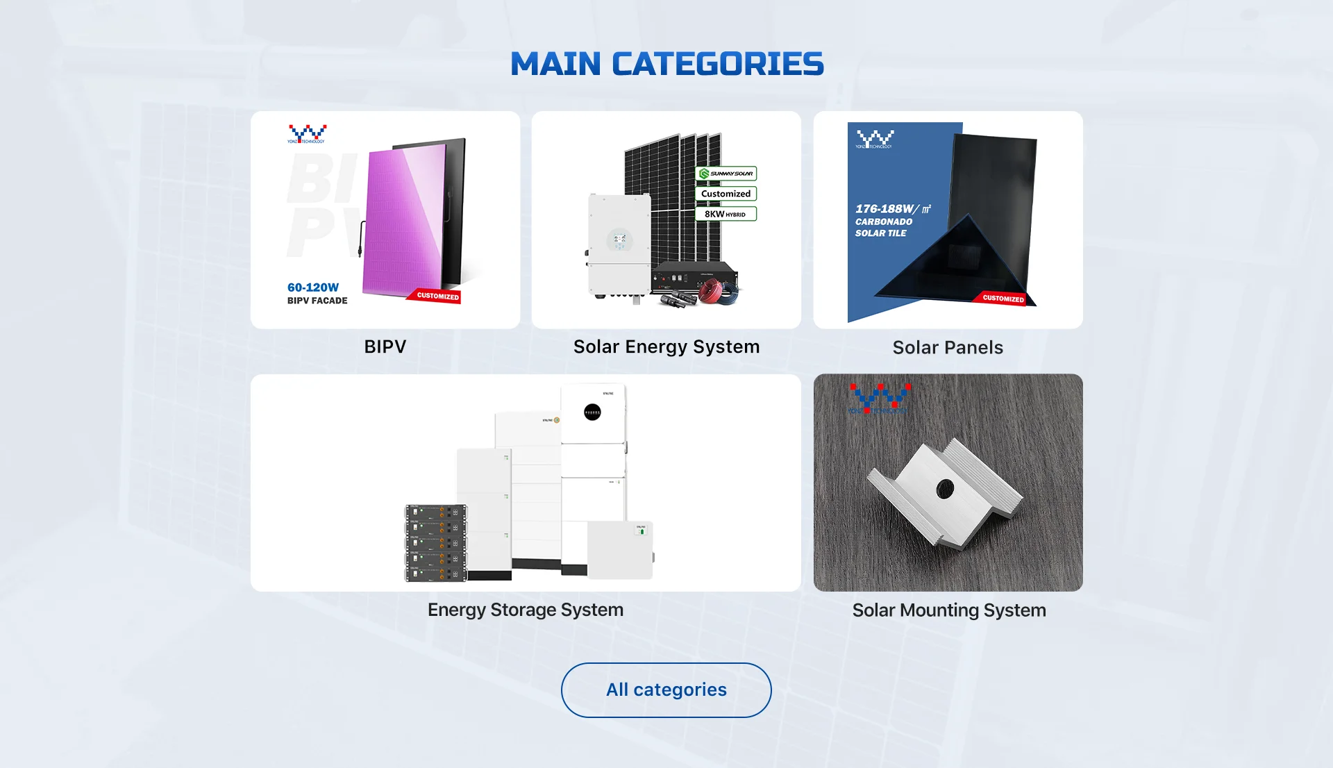 Yonz Technology Co., Ltd. - Aluminum Alloy PV Frame, Carbonado Roof PV ...