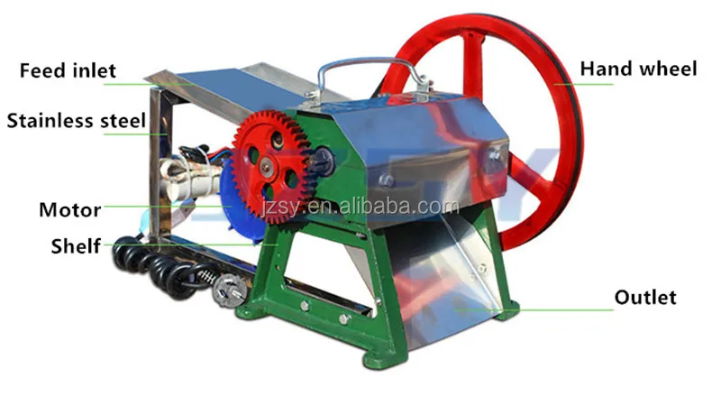 JZSY Hand Kelp Cake bar Cutter/manual Electric CIndia Pizza Thin ...