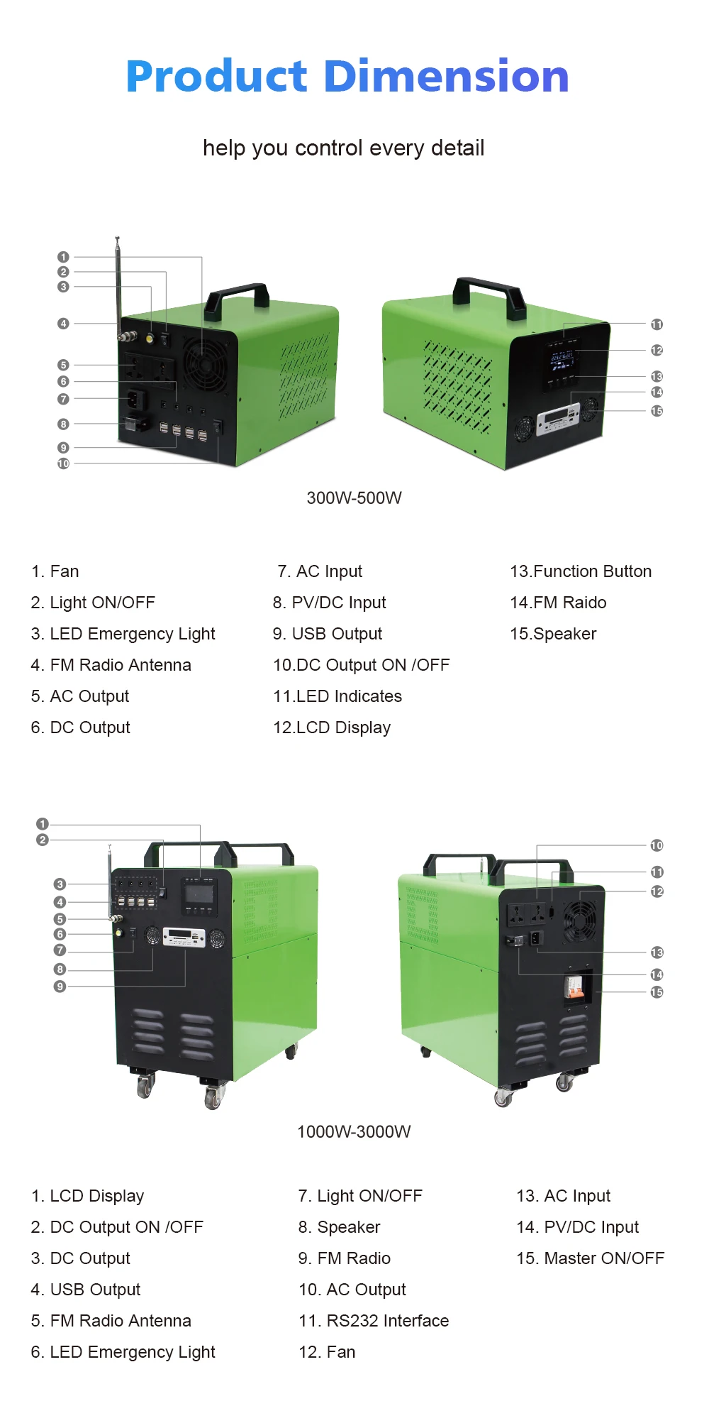 3000w Portable Power Station Lithium Rechargeable Battery Backup Power ...