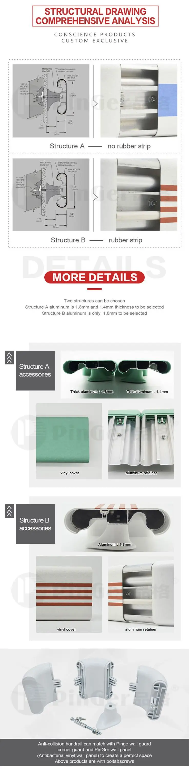 High Quality Pinger HR1403 Hospital Vinyl+aluminum Wall-Mounted ...
