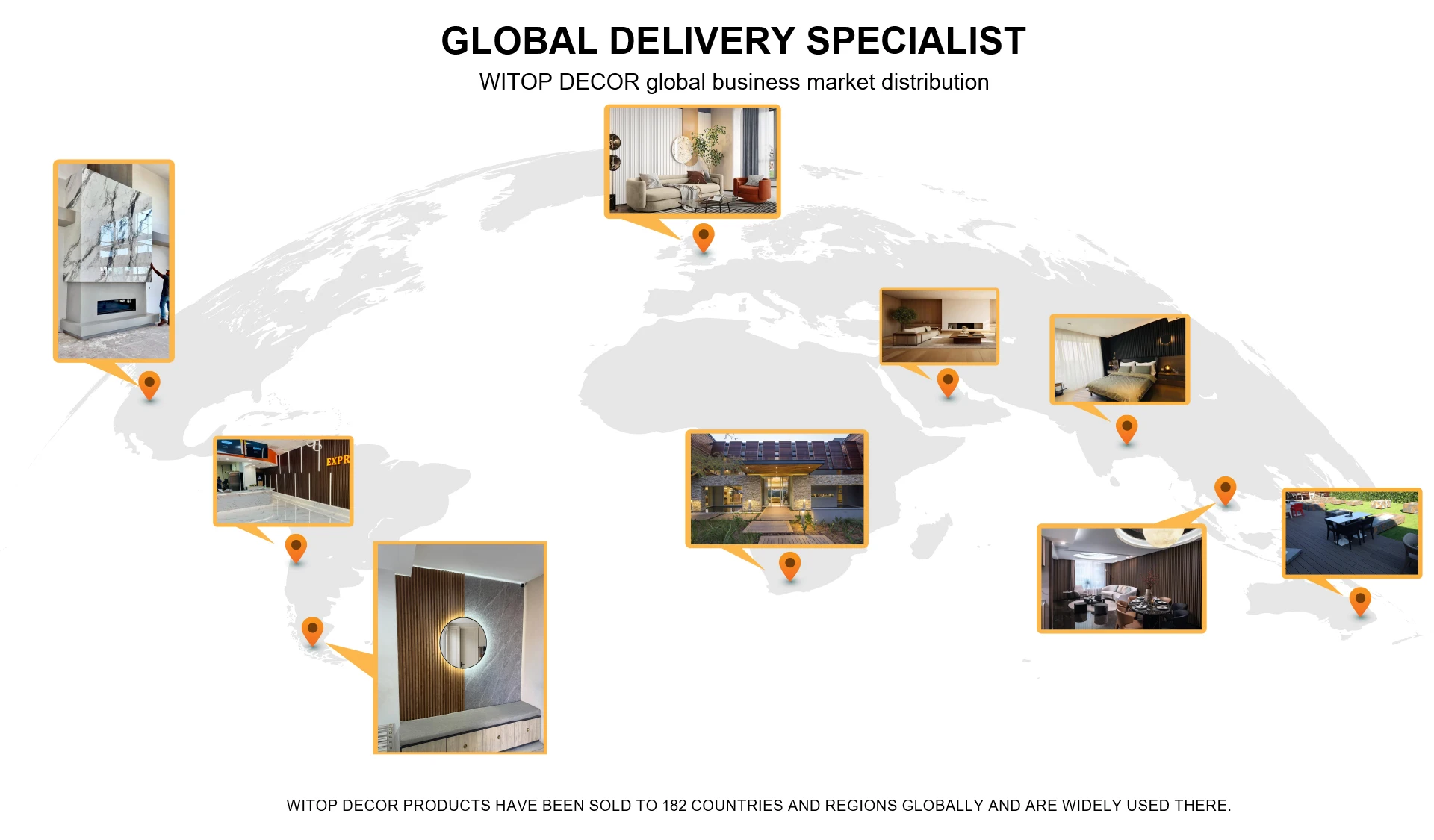 Company Overview - Shandong Witop Decor Materials Co., Ltd.