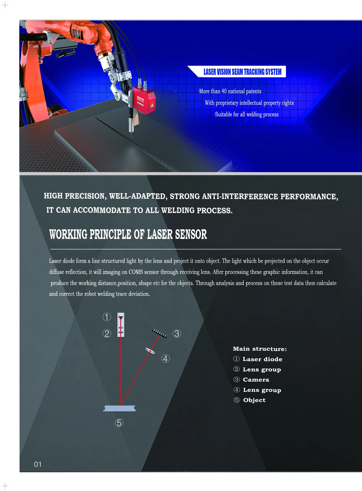 Arc Welding Robot With Laser Seam Tracking System - Buy Laser Seam ...