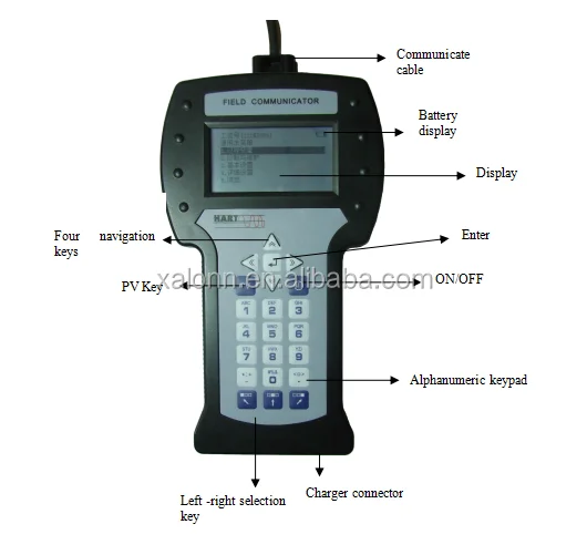 China High Performance Handheld English Menu Hart 475 Field ...