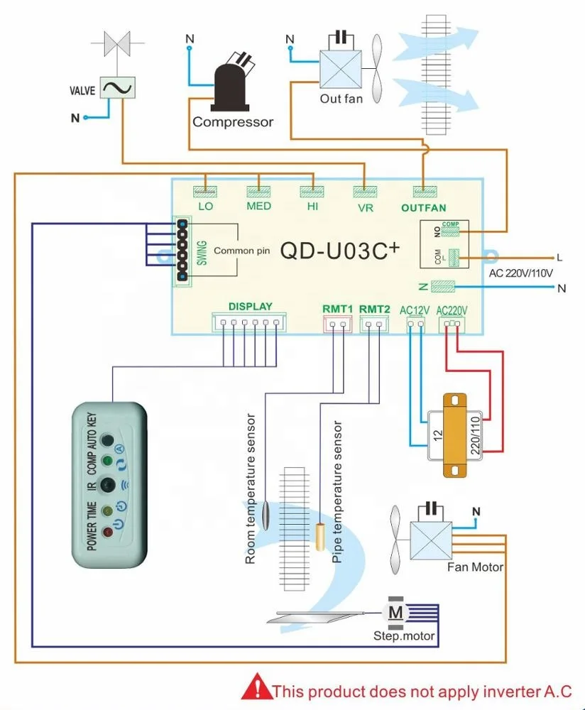 QUNDA High Quality Chips for Universal Air Conditioner Control