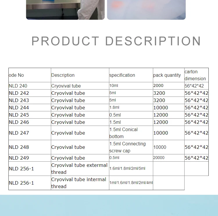 Medical Laboratory Use Plastic External Screw Threads 2ml 5ml 10ml ...