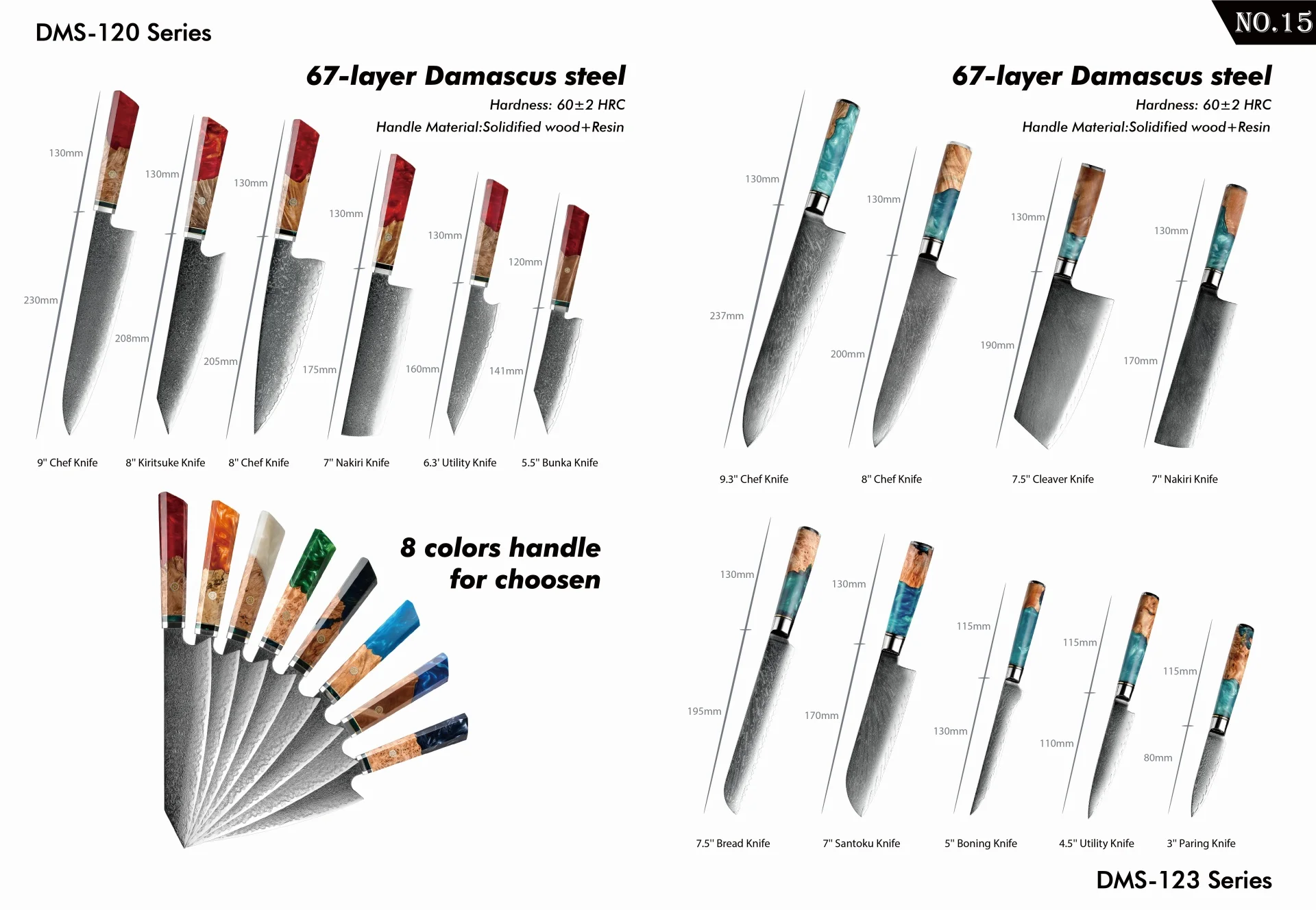 Yangjiang Guan Rui Industrial And Trade Co., Ltd.