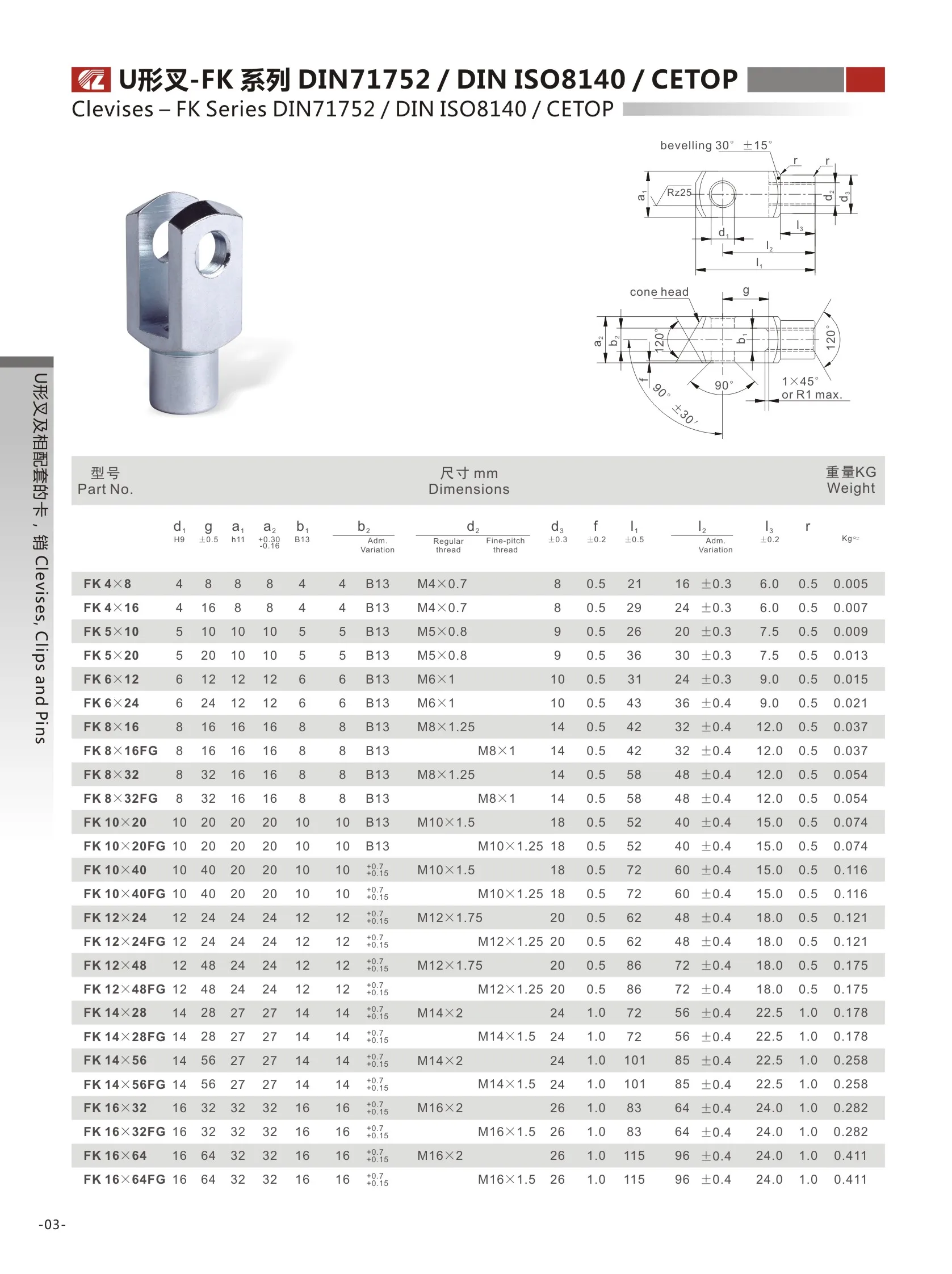 Custom Knuckle Eyes Steel - Female Thread Y Clevis Fork Joint