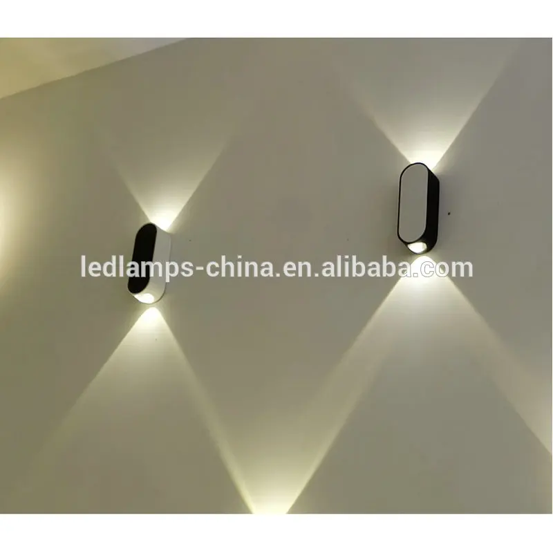 Modern Decorative Wall Lighting - LED Wall Lamp Solutions