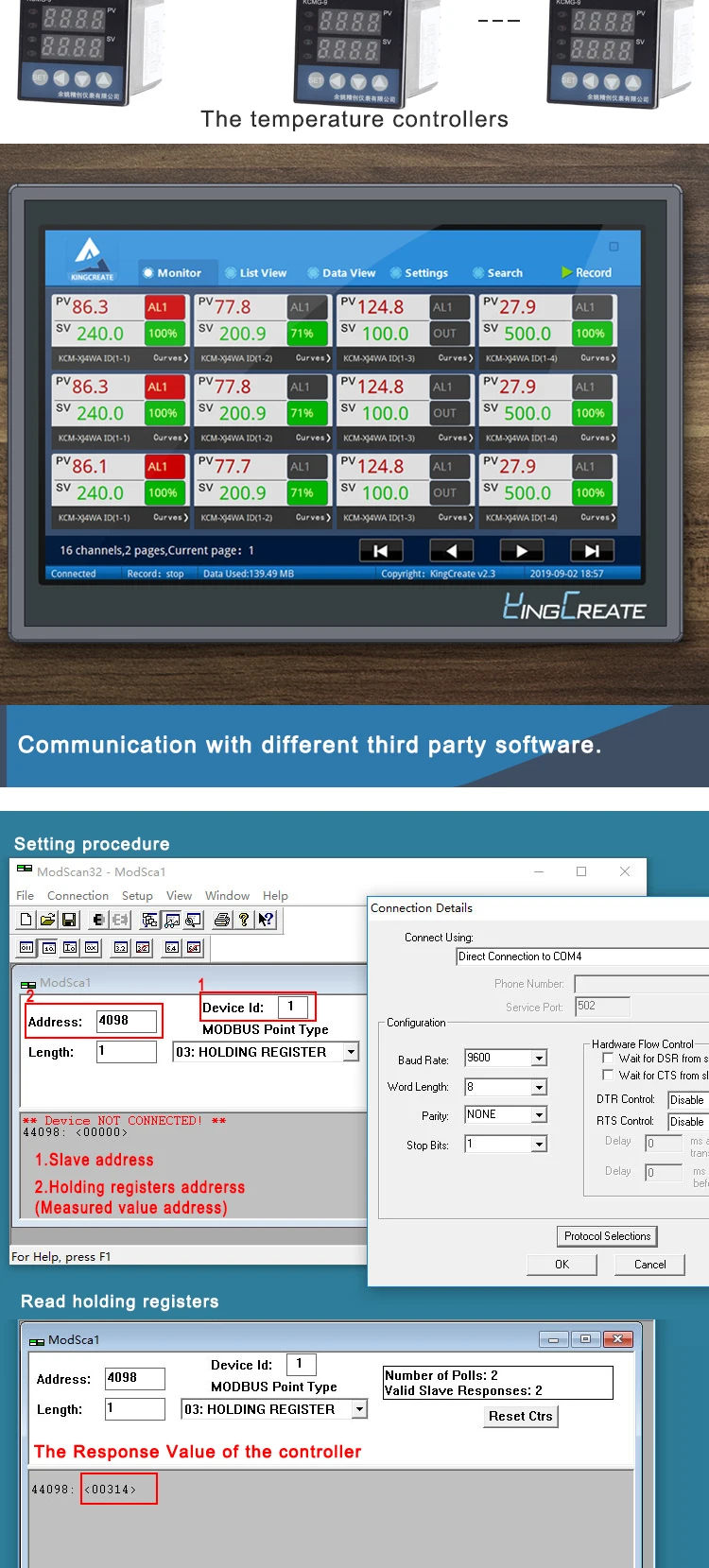 Industrial Intelligent Programmable Process Controllers