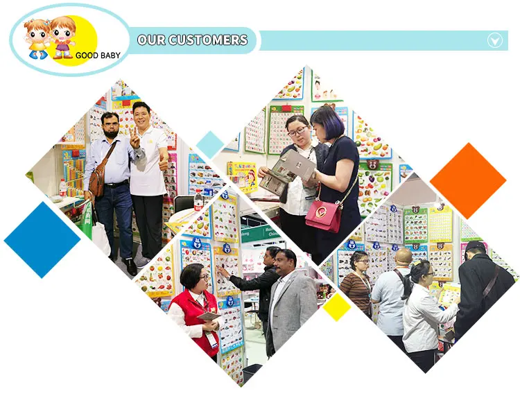 Voiced Wall Chart Burmese Language Numbers From 1-100 Early Educational ...