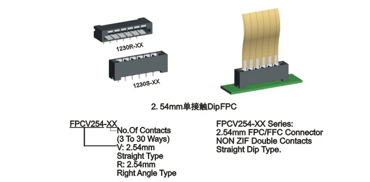 1.0mm FPC/FFC Connector NON ZIP SMD Vertical Double Contacts Type