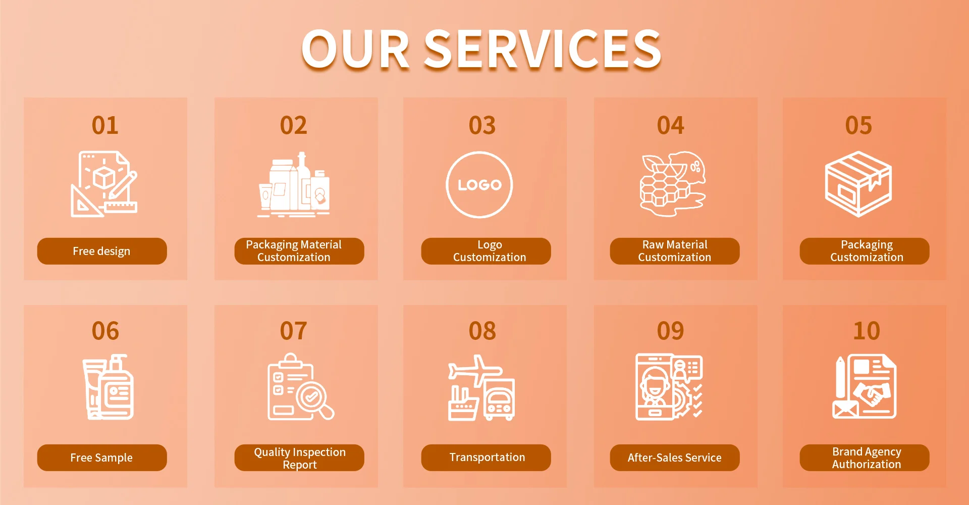 Company Overview - Guangzhou Beauty Key Cosmetics Co., Ltd