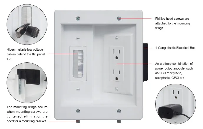 In Wall TV Connection Kit - Recessed Power Solution