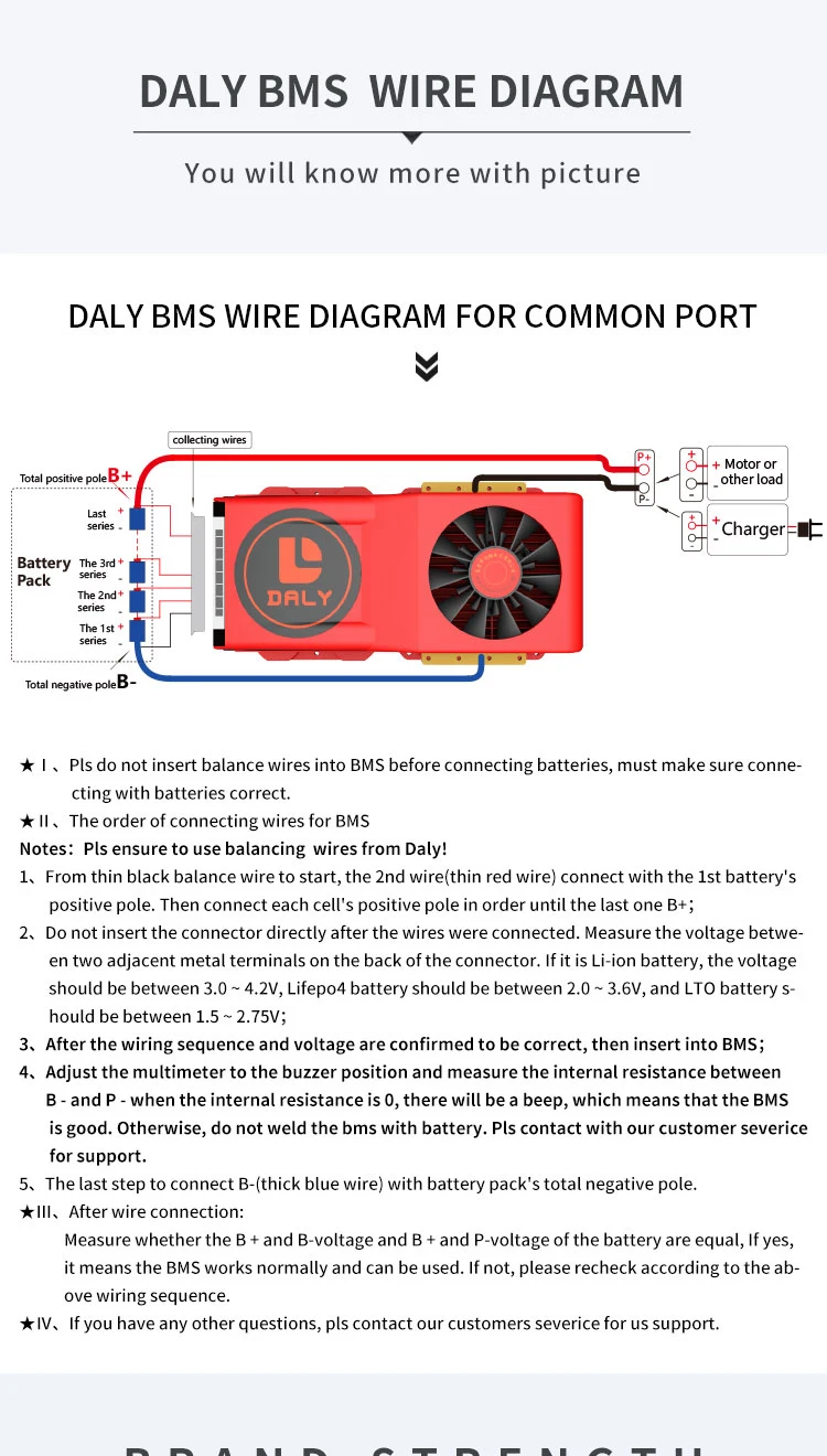 Daly Smart Bms 16s 48v 300a High Current With Fan With Uart Bt Rs485 ...