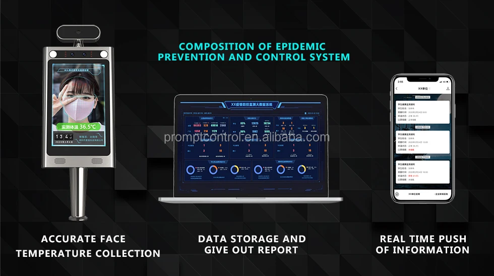 Face Recognition Thermal Camera Non-contact Human Body Temperature ...