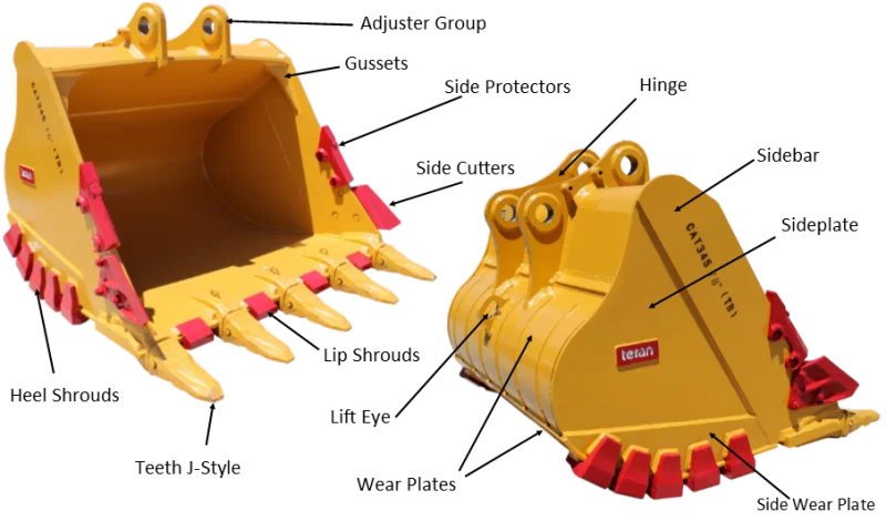 PC200 Excavator Rock Bucket Tooth - Durable & Efficient