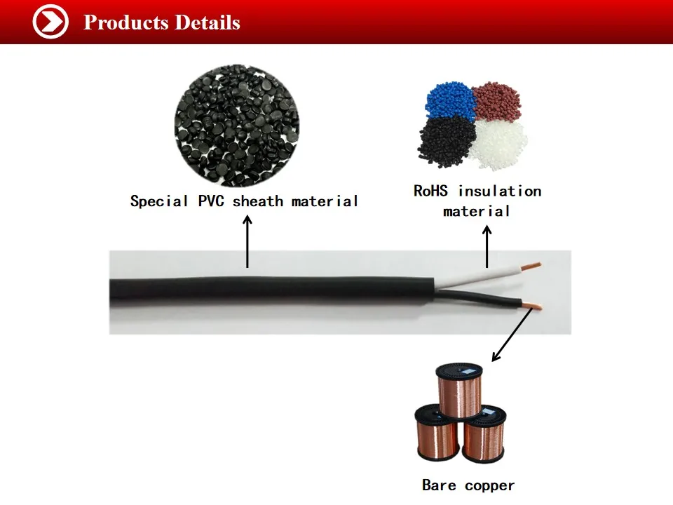 Multi Core 4*14AWG 2517 Wire Cable - Reliable Computer Cables