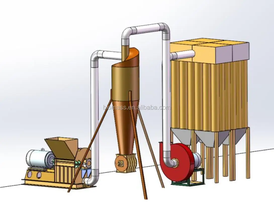Wood Hammer Mill,Cyclone,Fan Blower And Air Lock Sawdust Hammer Crusher ...
