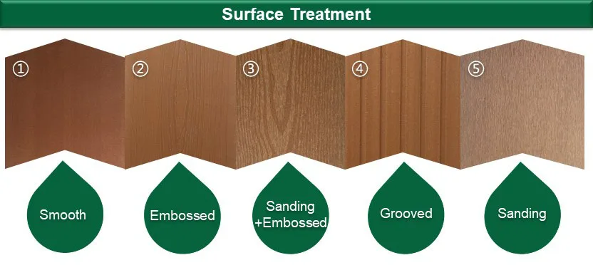 High Quality Recycled Plastic Timber for Outdoor Furniture