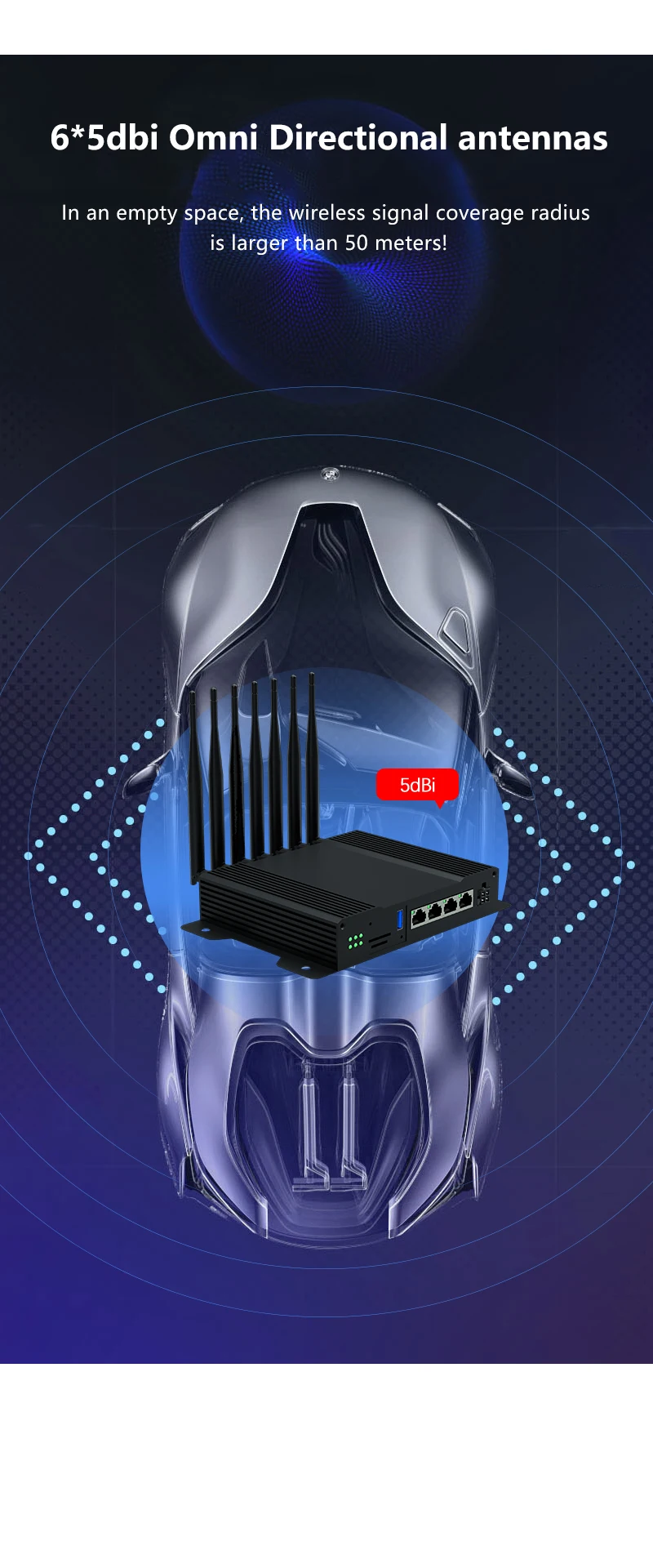 256mb Ram 16mb Flash Usb 3.0 Interface Mt7621 Best Gigabit 1200mbps ...