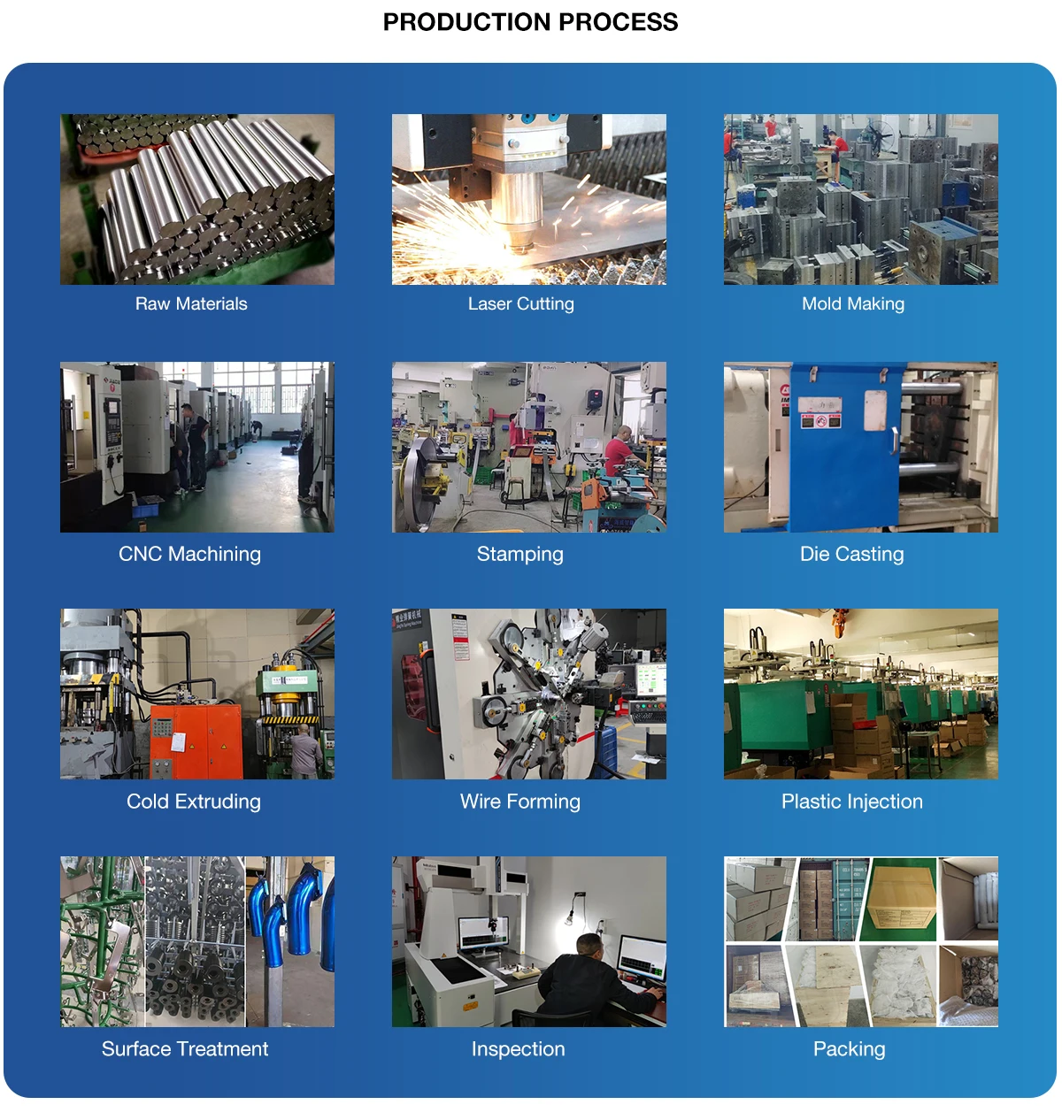 Company Overview - Xiamen Zhenxin Hardware Products Factory