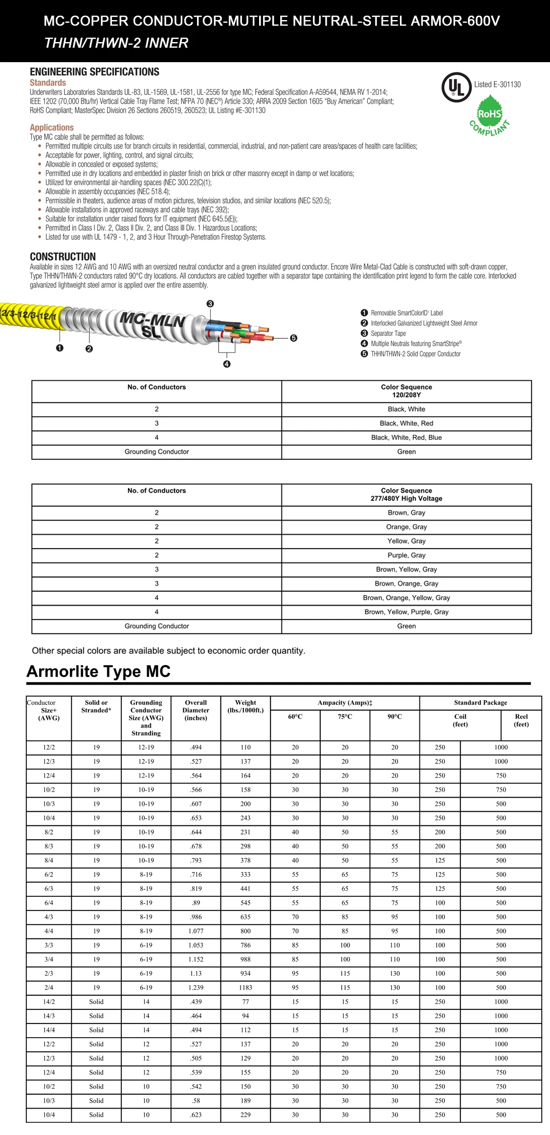 China Mc Aluminum Armored Manufacturers, Factory - Wholesale Price - JIXING