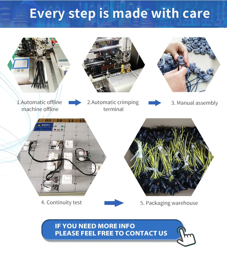 Automotive Iso Wire Complete Automatic Car Wiring Harness - Buy Auto ...