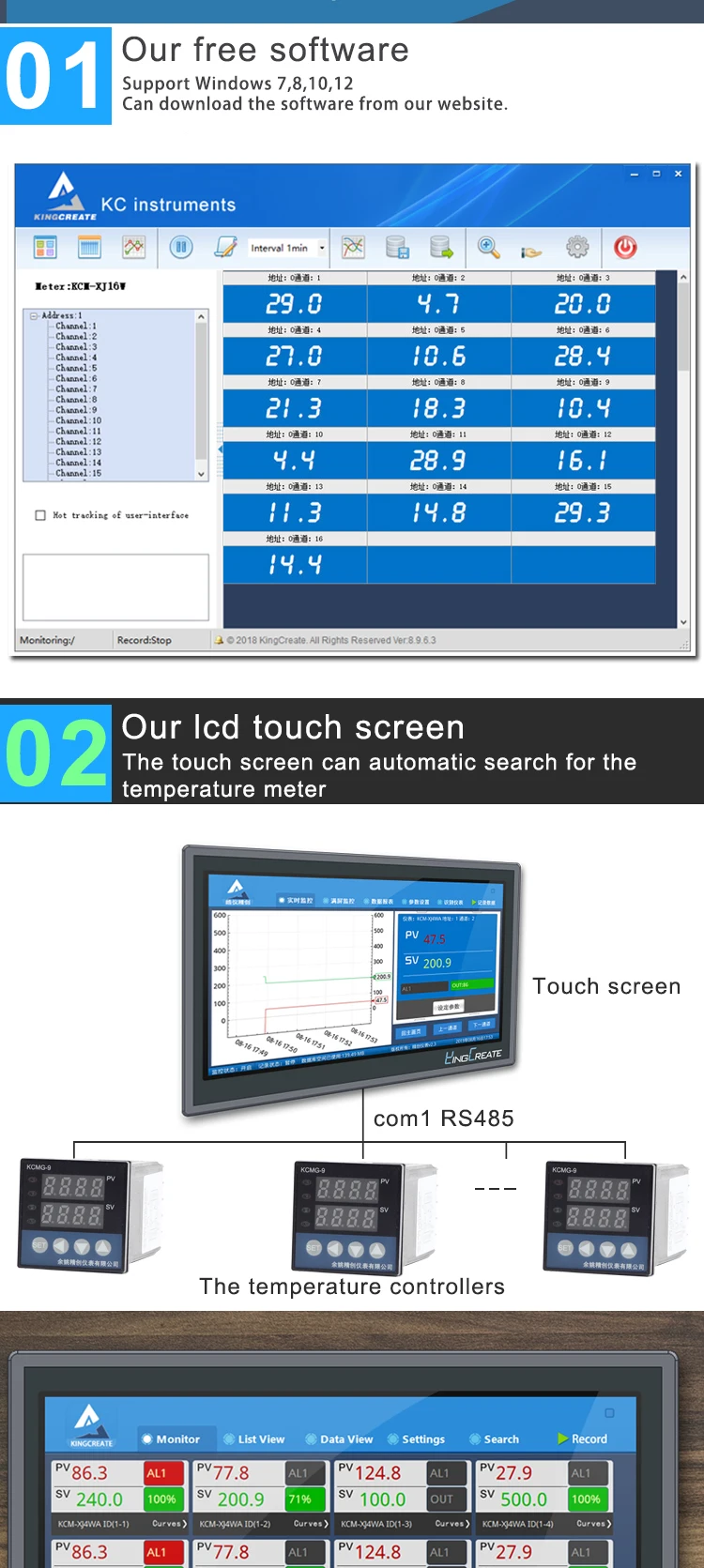 Rs485 Modbus Rtu High Resolution Temperature Controller Pid Temperature Controller - Buy Rs485 ...