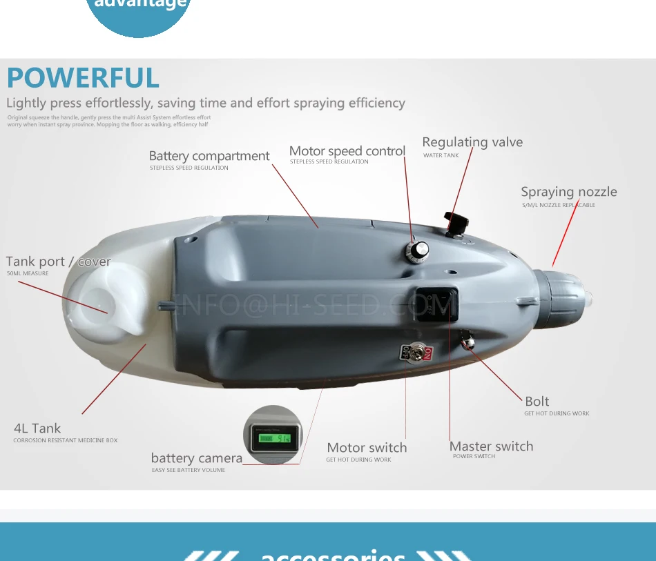 Ultra Low Volume Spraying with P-BR Portable ULV Cold Fogger