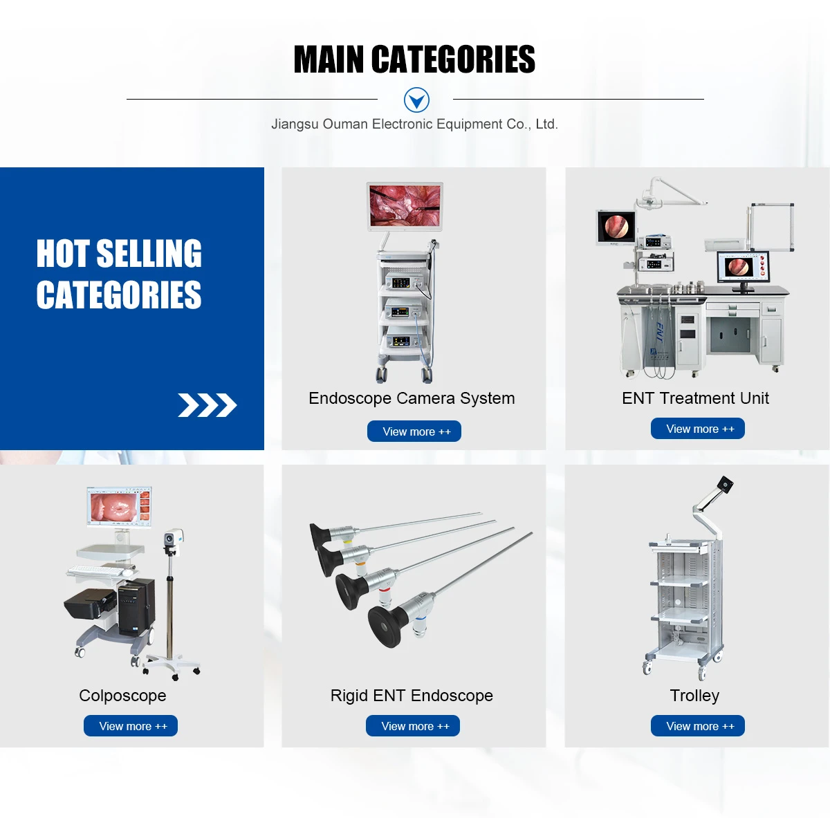 Jiangsu Ouman Electronic Equipment Co., Ltd. - Full HD Endoscope Camera ...