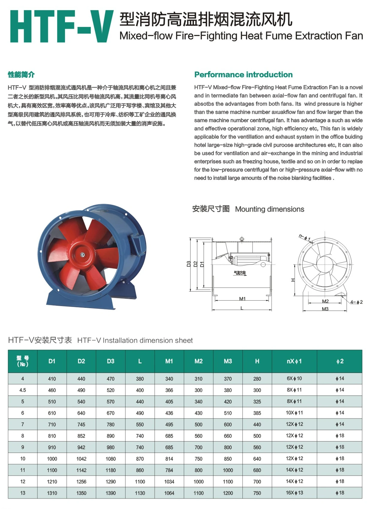 HTF a Type Axial Fire-Control Fan - Efficient Smoke Extraction
