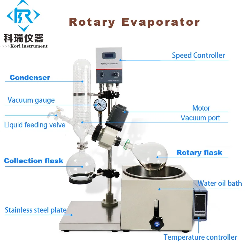 Laboratory Glass Rotovap 1l 2liter Vacuum Rotary Evaporator Price ...