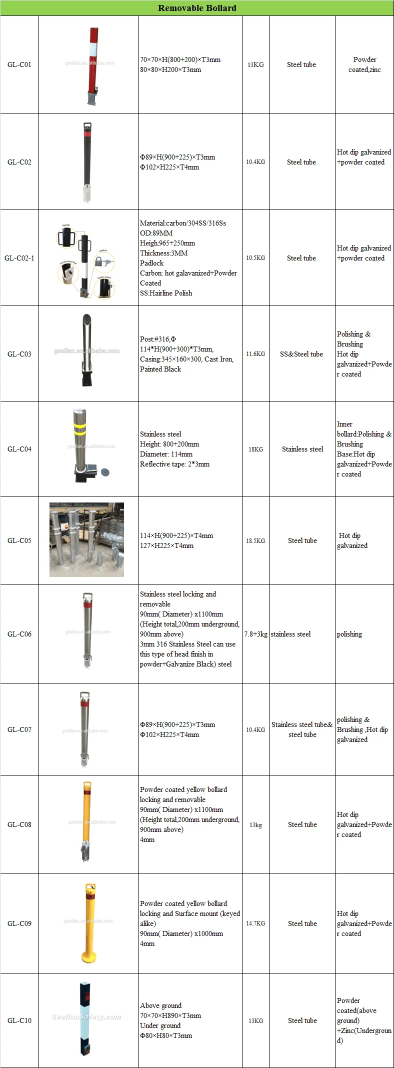 Security Post Driveway Ss304 Fixed Bollard Parking Square Safety Pole ...