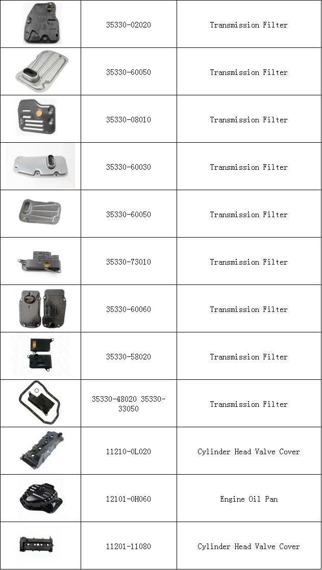Transmission Oil Strainer 35330-60080 3533060080 For Toyota Land ...