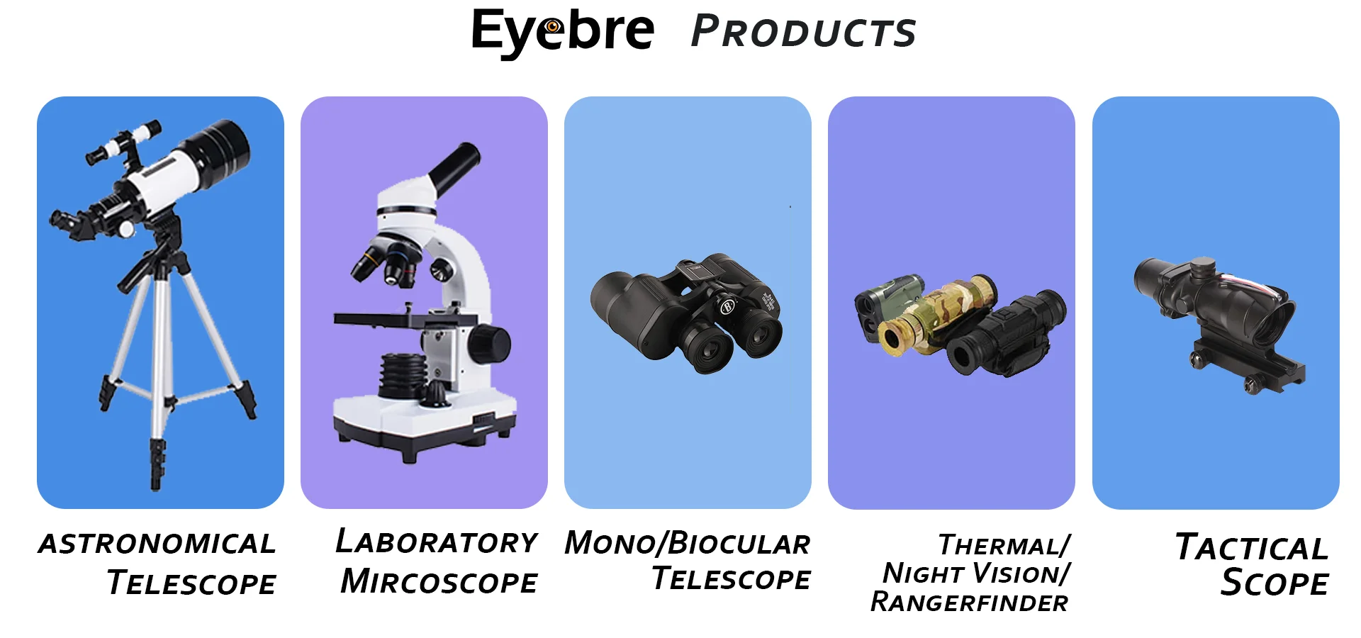 Yiwu Inre Optical Instrument Co., Ltd. - Telescope, Microscope