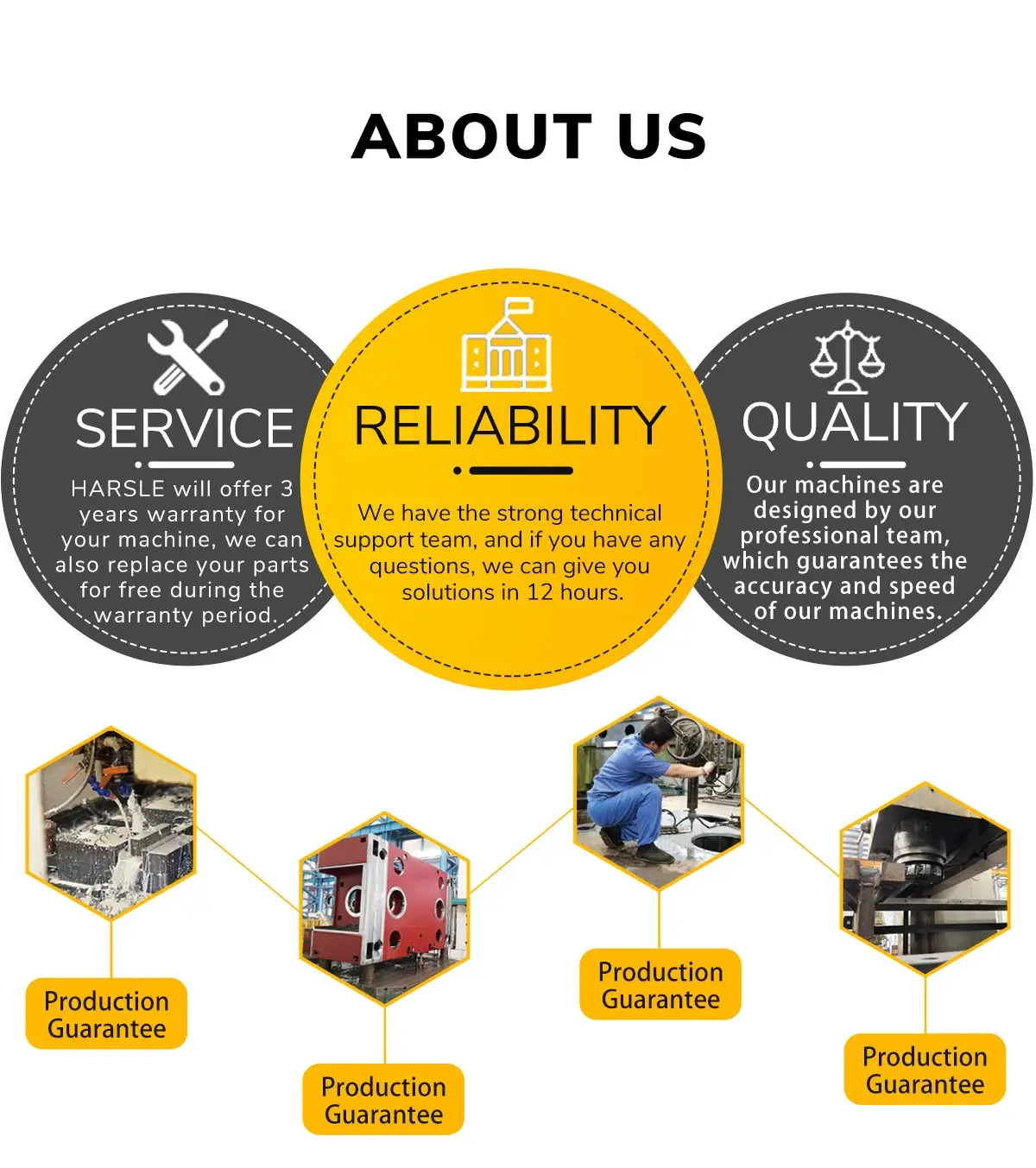 Nanjing Harsle Machine Tool Co., Ltd. - Press Brake/Shearing Machine ...