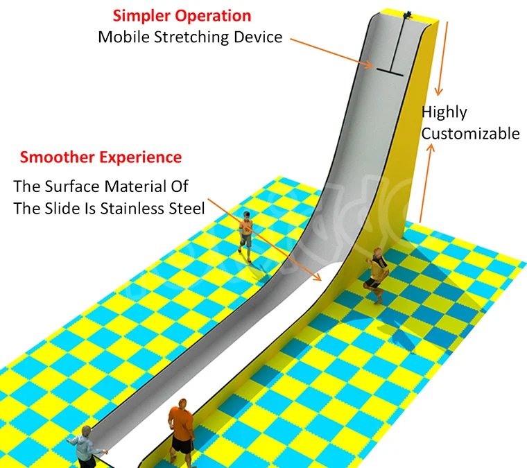 Parabolic Vertical Drop Slides - Indoor Playground Fun