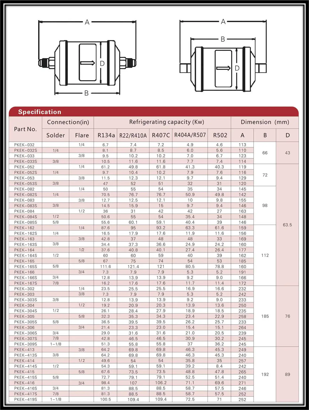Refrigeration Solid Core Filter Drier - Reliable Performance