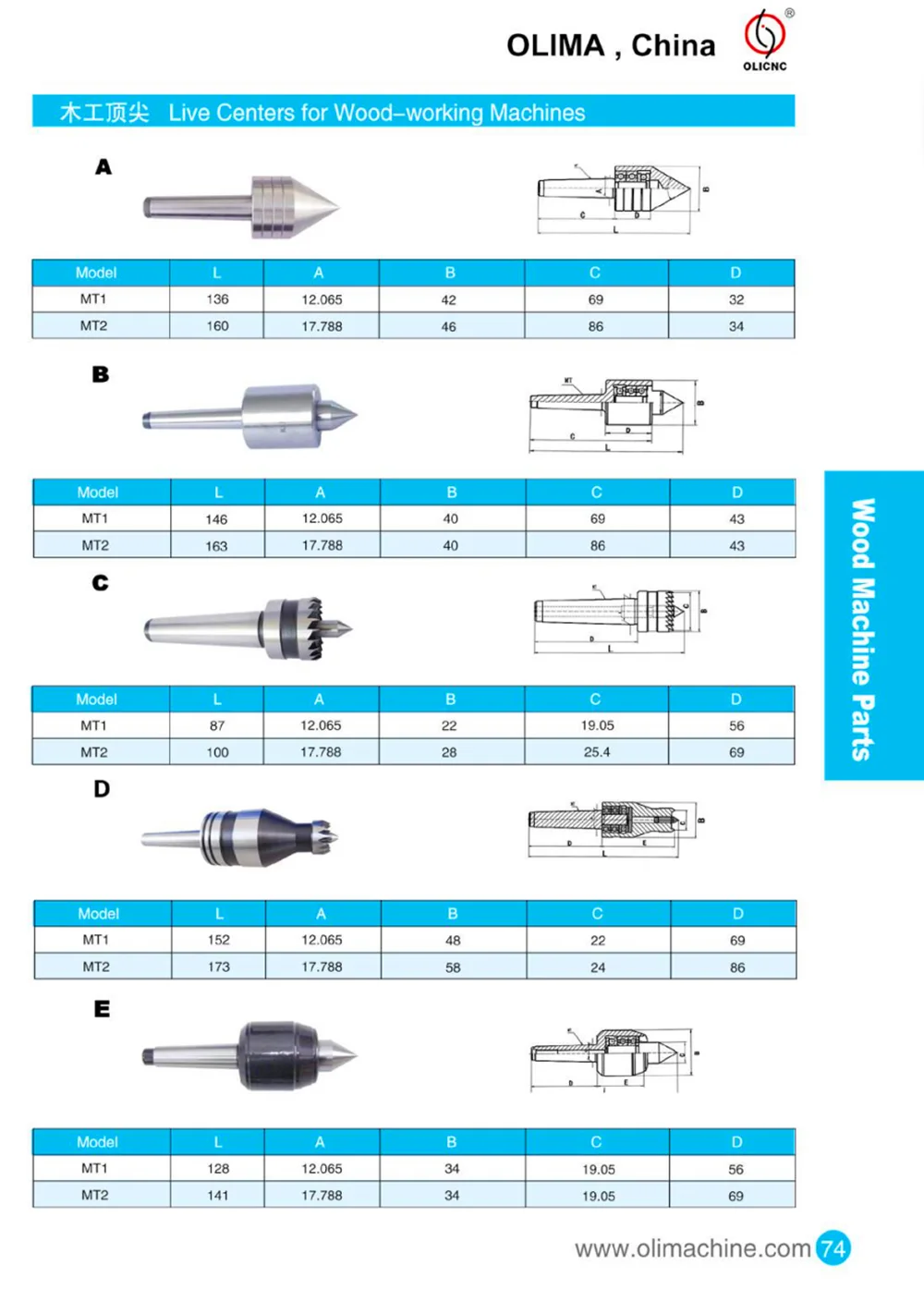 Wood Lathe Live Center Mt2 Live Center For Wood Working Machine - Buy ...
