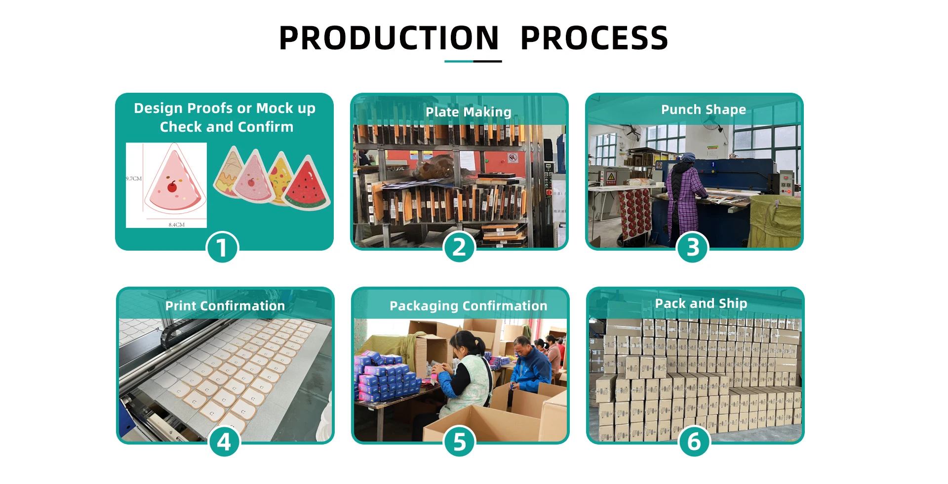 Company Overview - Yancheng Oukai Sponge Factory