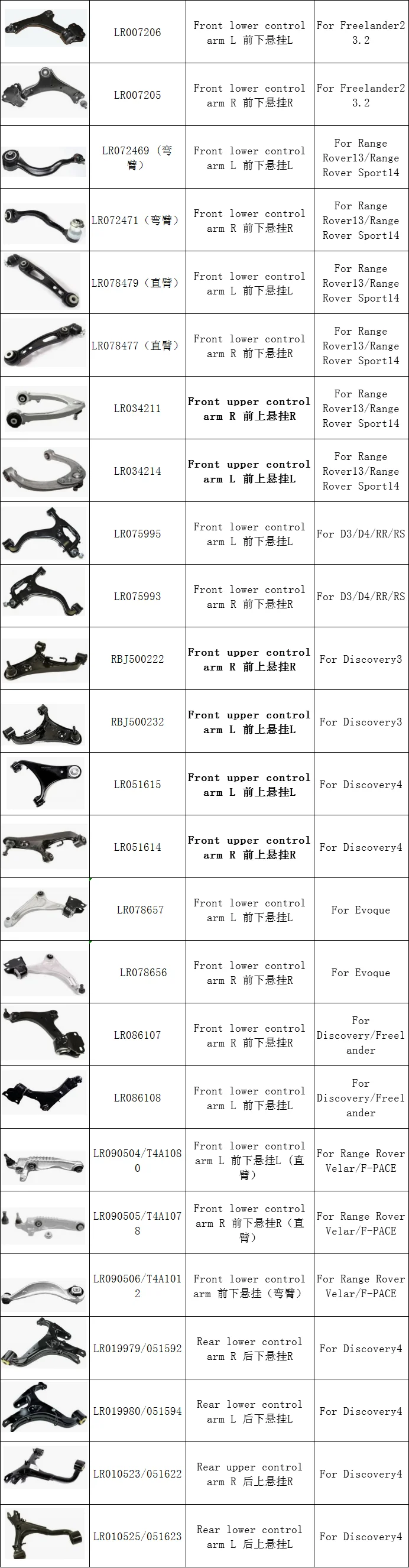Right Upper Control Arm LR014619 LR063711 for Land Rover Range Rover ...