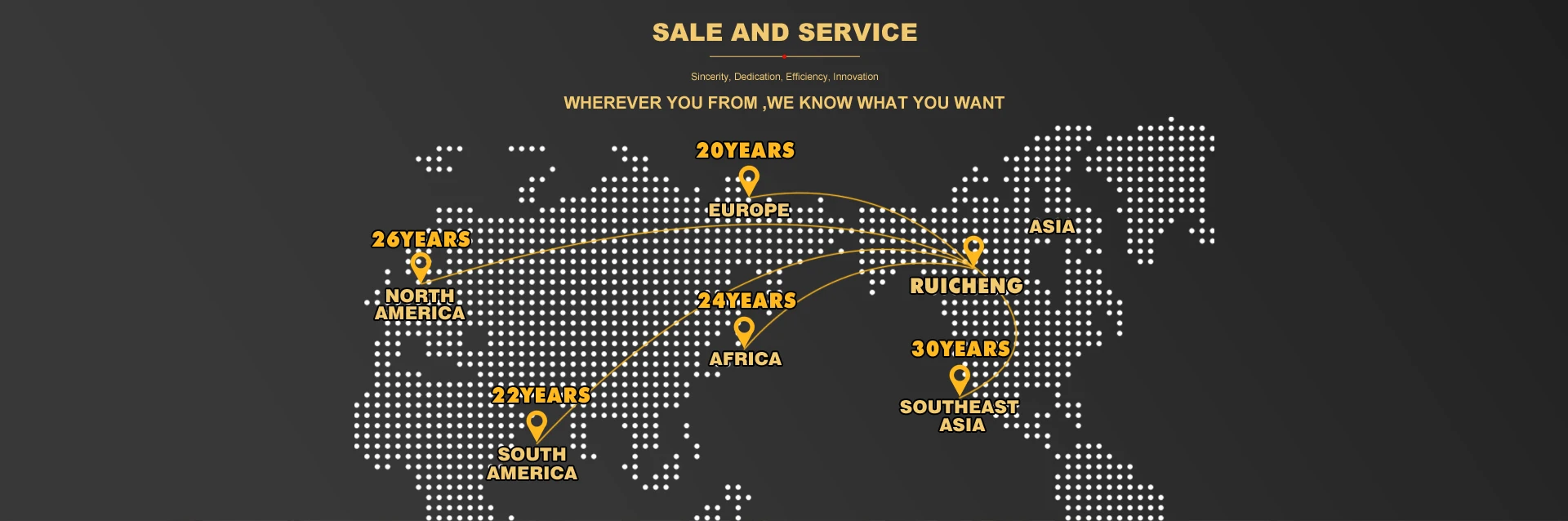 Ruicheng Aluminum Profiles Co., LTD